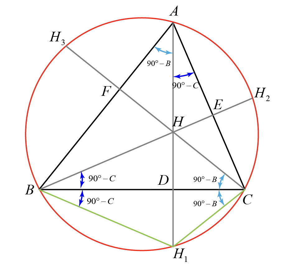 Section Formula and Centres of a Triangle - Matherama